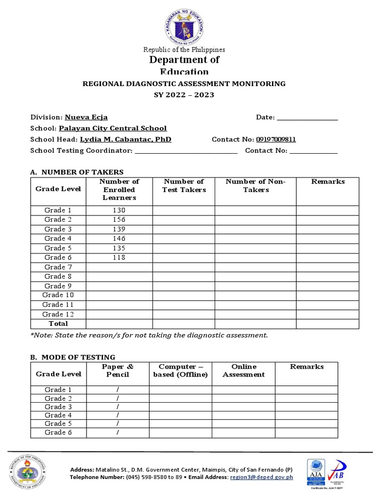 Regional Diagnostic Assessment Report | PDF | Communication | Computing