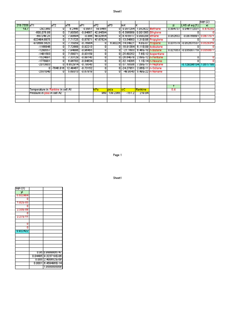 DePriester Chart | PDF | Atmosphere | Chemistry