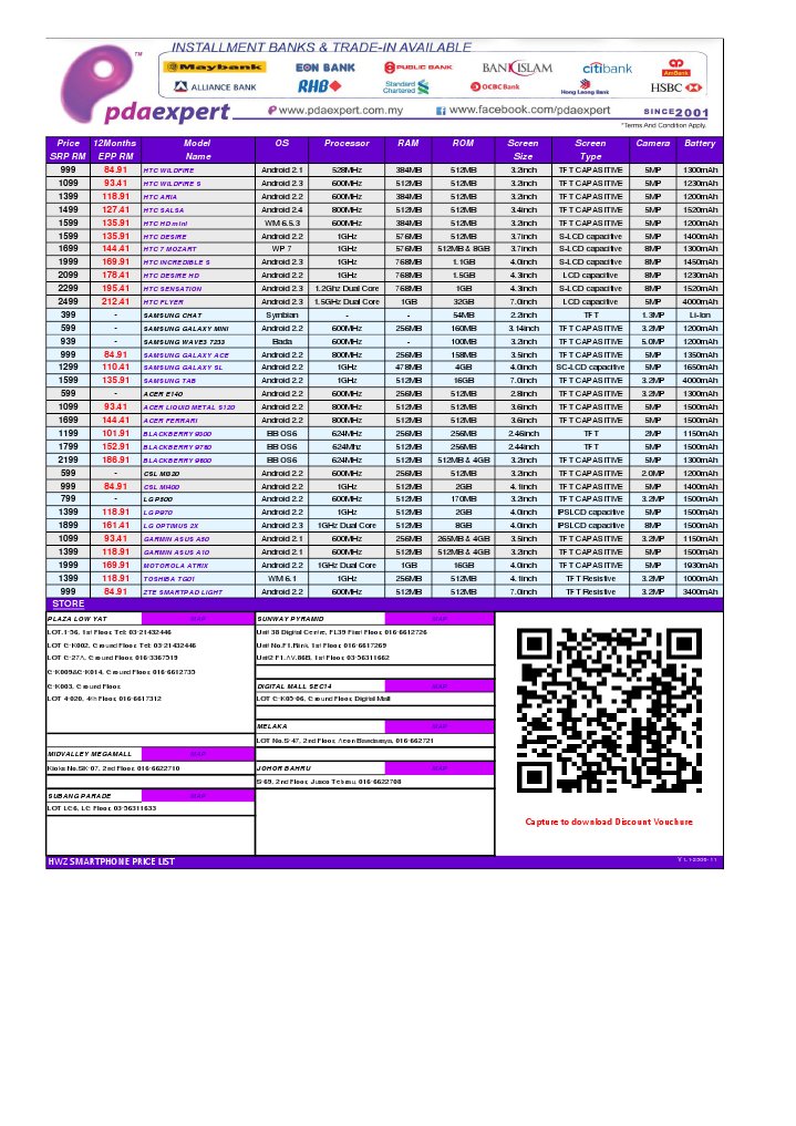 Smartphone Price List and Specs 2023 | PDF | Videotelephony | Arm ...