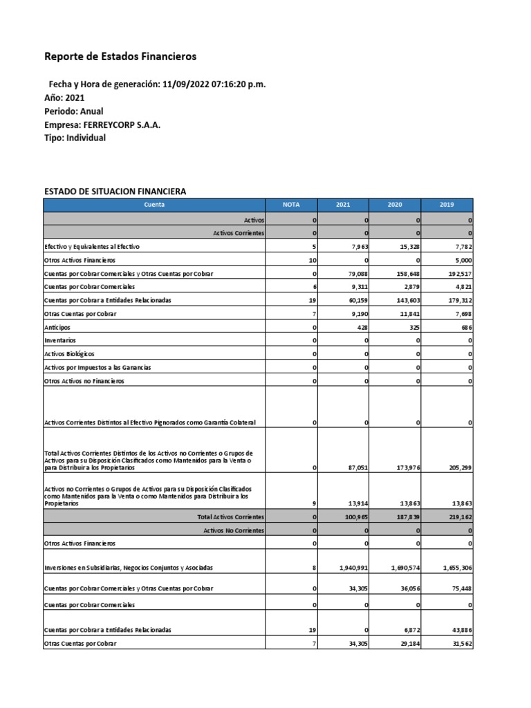 Analisis Vertil y Horizontal Listo | PDF | Estado de resultados | Ingresos
