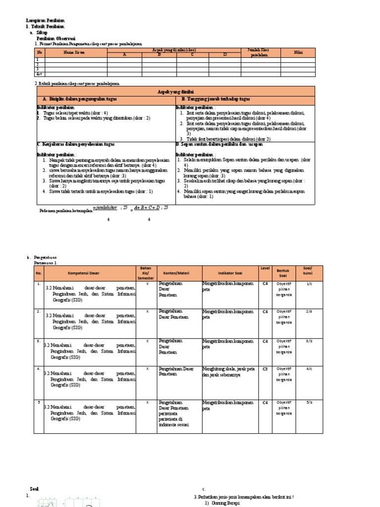 Kisi-Kisi Instrumen Dan Rubrik Penilaian | PDF