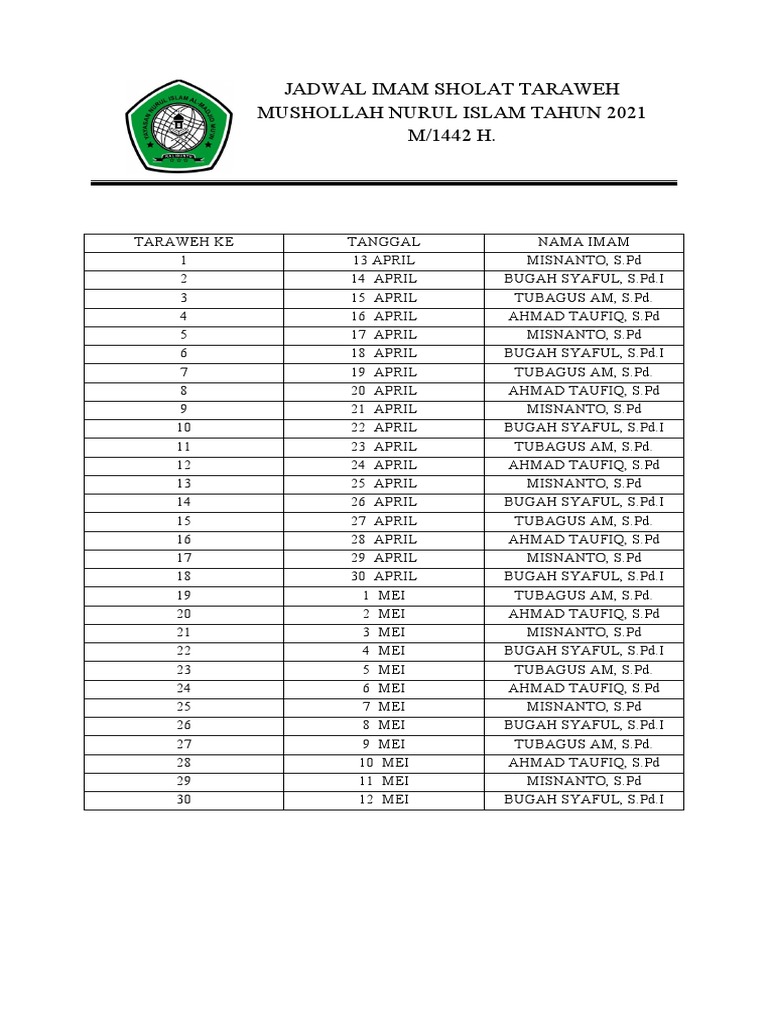 Jadwal Imam Sholat Taraweh Mushollah Nurul Islam Tahun 2021 M | PDF