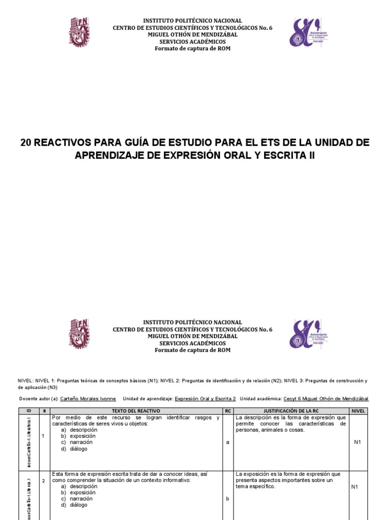 Guía de Expresión II - ETS | PDF