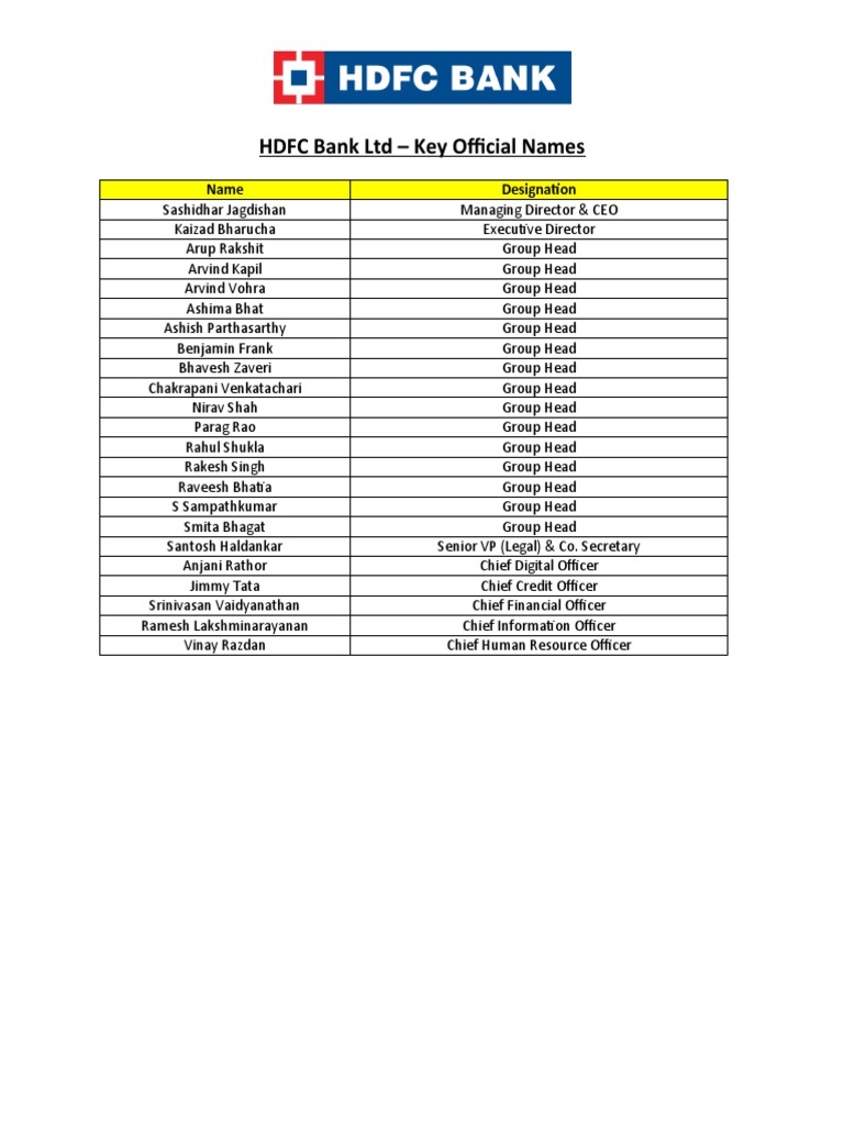 HDFC Bank LTD - Key Official Names | PDF