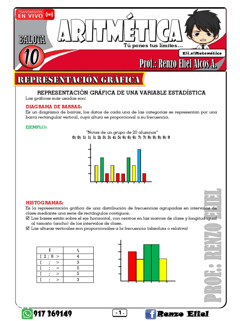 ESTADÍSTICA (Representaciones Gráficas) | PDF | Histograma | Estadísticas descriptivas
