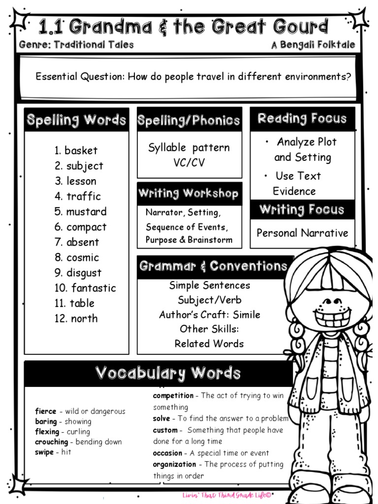Unit 1 Savvas Weekly Outline | PDF | Subject (Grammar) | Phonics