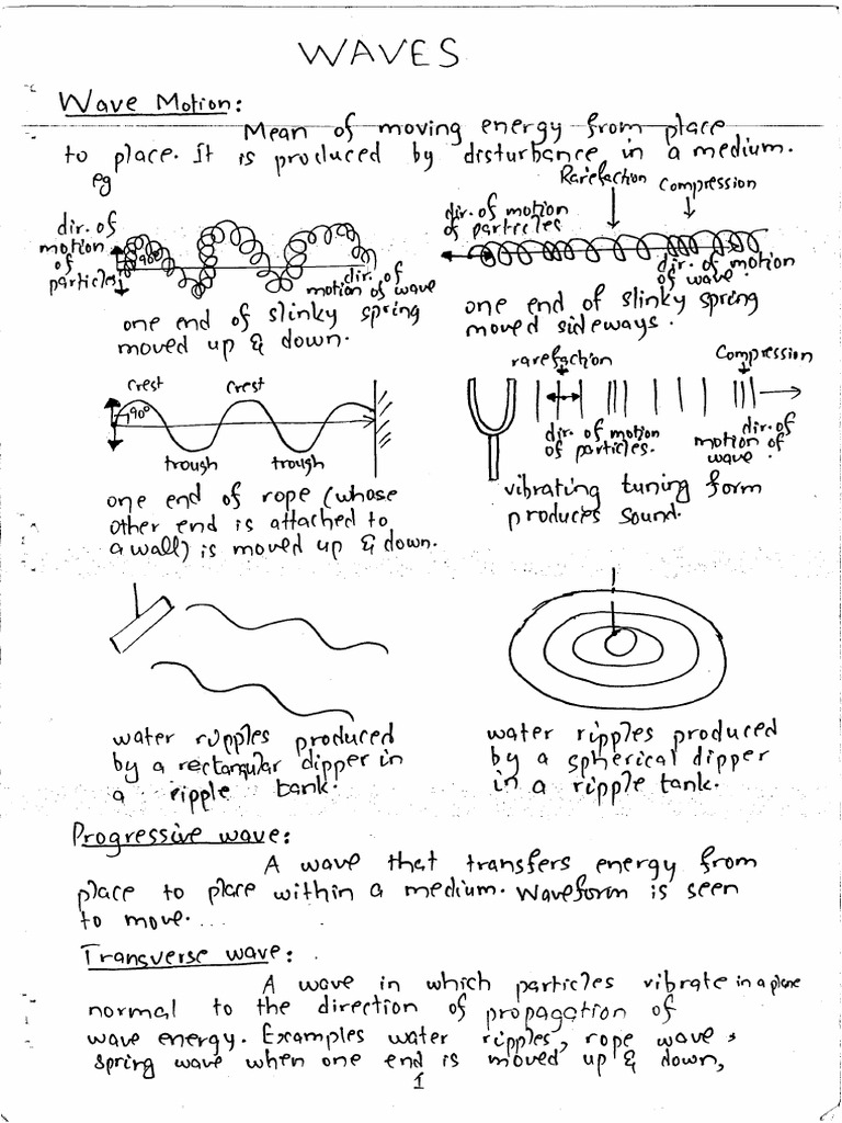 Waves As Notes | PDF
