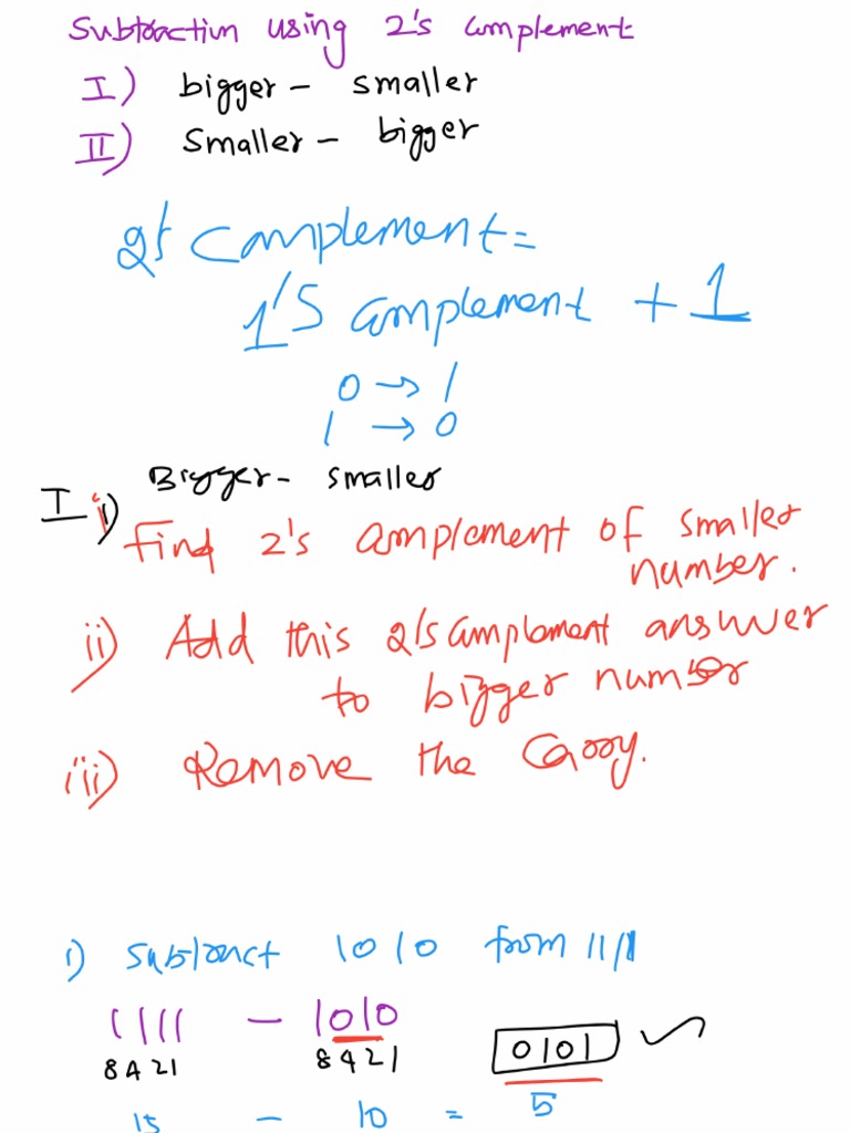 Subtraction Using 2 S Complement Pdf