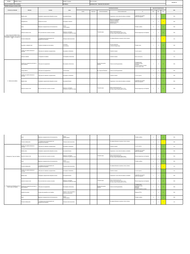 Cópia de ART-GIP-TB - 001 - OXITENO | PDF