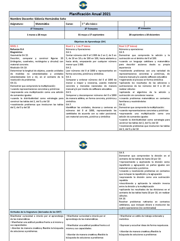 Matemática Planificación Anual 2021 | PDF | Multiplicación | División (Matemáticas)