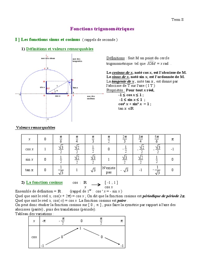 Fonction Trigo | PDF | Fonction trigonométrique | Analyse complexe
