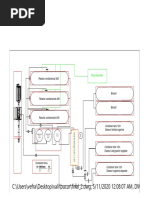 Osai Controller Manual | PDF | Manufactured Goods | Nature