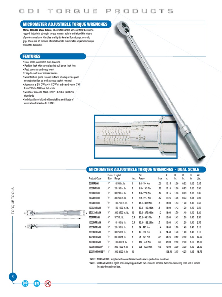 Torquimetros | PDF | Manufactured Goods | Tools