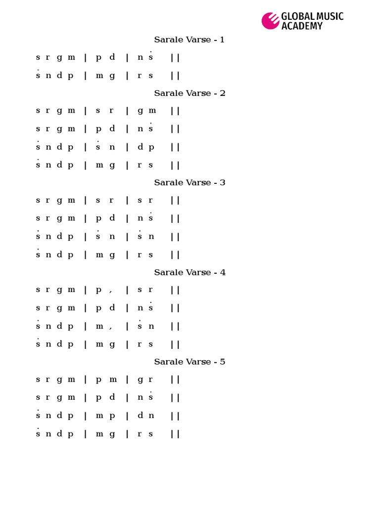 Sarale Varse Analysis and Patterns | PDF