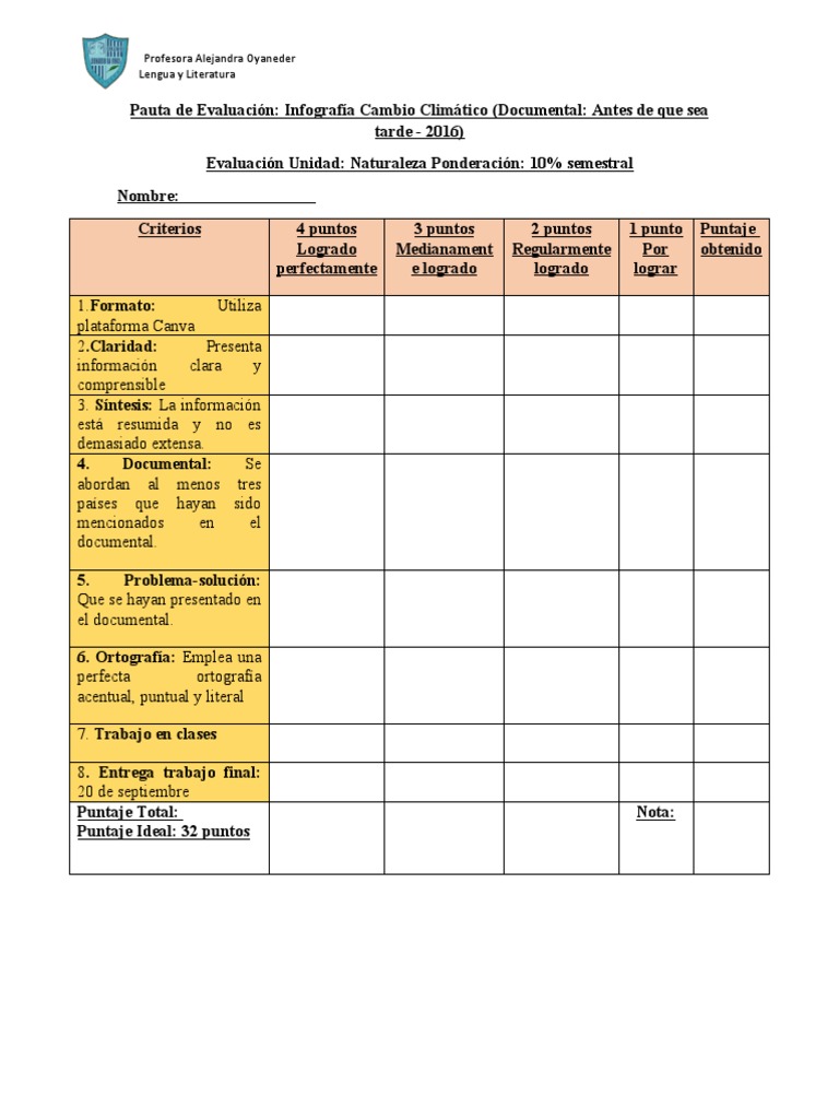 Pauta de Evaluación Infografía | PDF