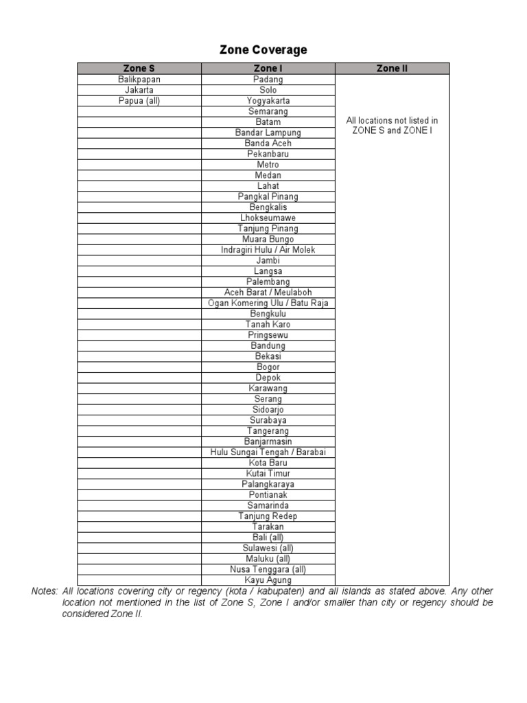 Domestic Assignment and Relocation Attachment 3 - List of Zo (Published ...