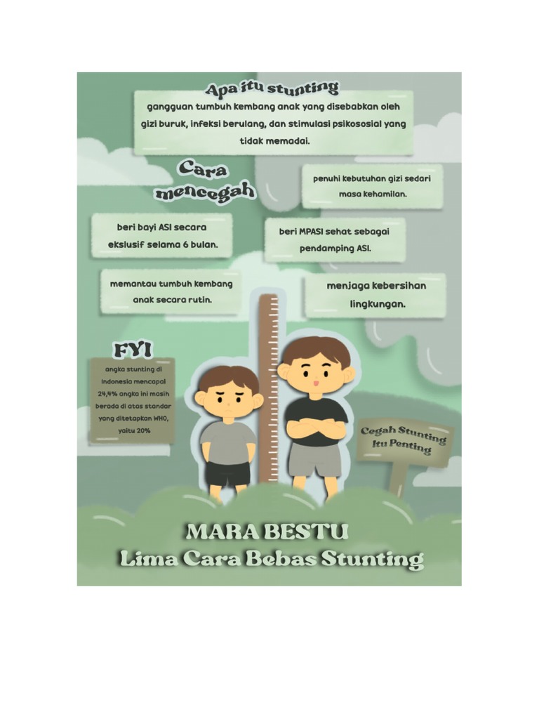 Deskripsi Poster | PDF