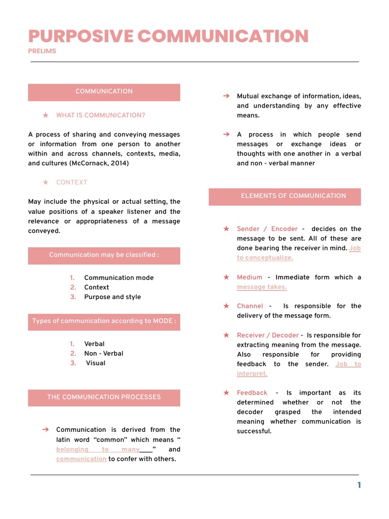 Purposive Communication 1 | PDF | Communication | Gender