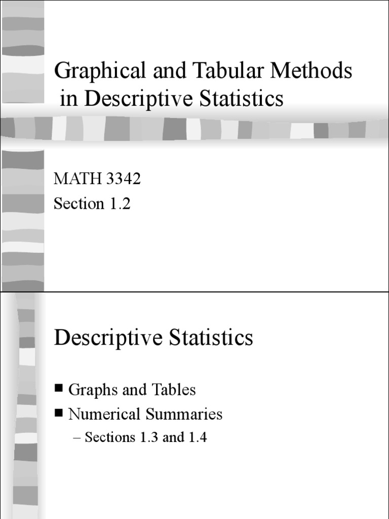 Graphical and Tabular Methods in Descriptive Statistics: MATH 3342 Section 1.2 | PDF | Histogram ...