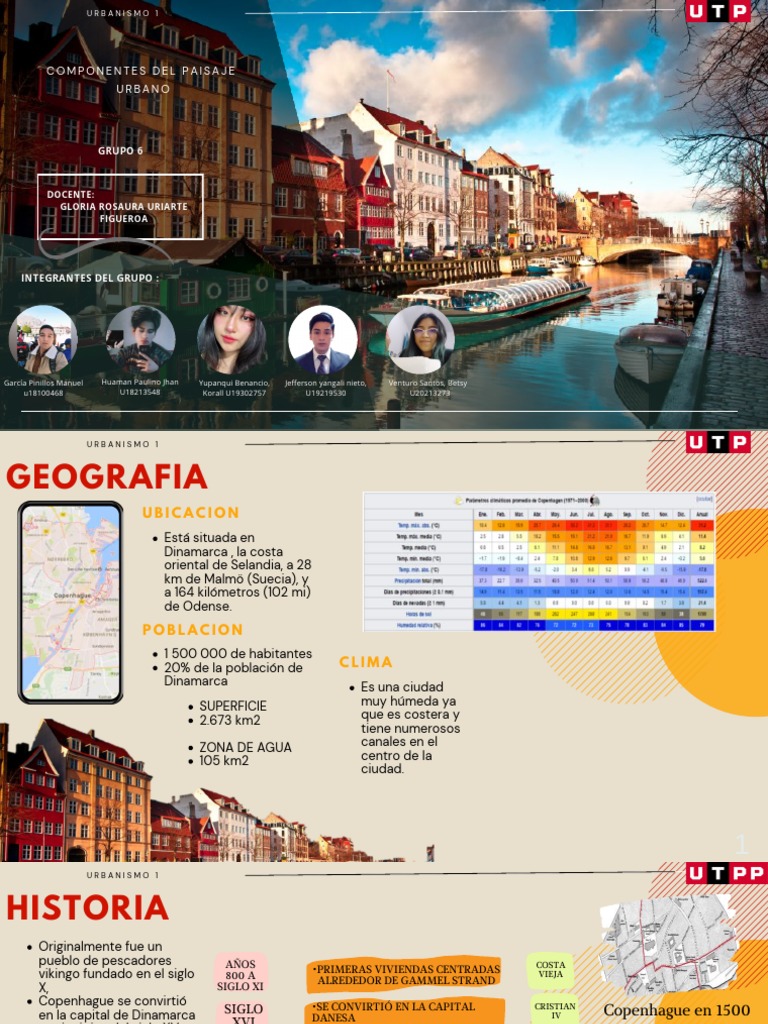 LAS CIUDADES - S3-URBANISMO - PPTX - 2 | PDF | Copenhague | Urbanismo