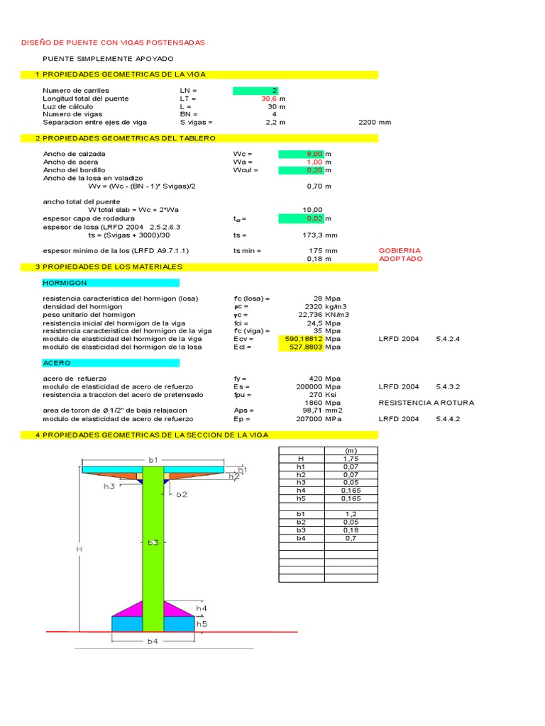 Diseño Vigas Postensadas 28 10 2021 Pdf Componentes Mecánica De
