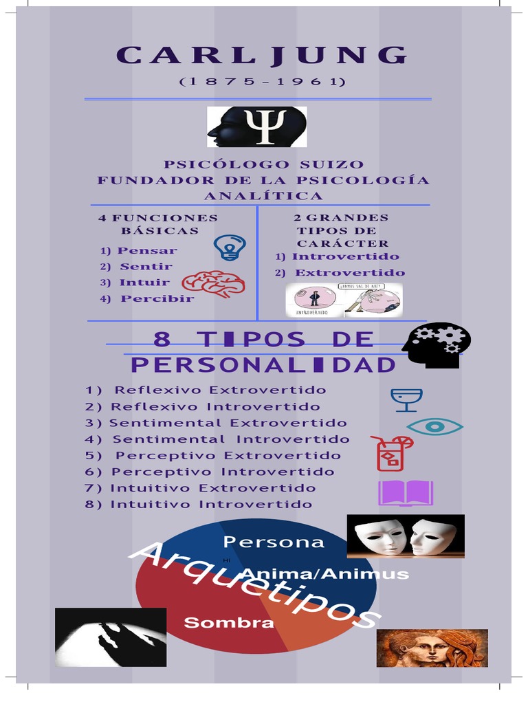 Carl Jung: Pionero de la psicología analítica y su teoría de los tipos ...