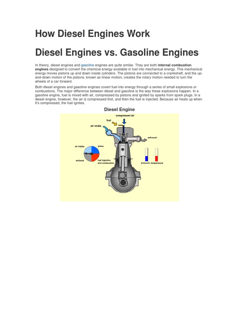 How Diesel Engines Work | PDF