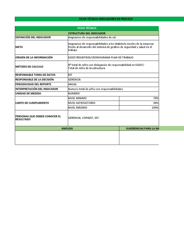 Fichas de Indicadores | PDF | Business | Economias