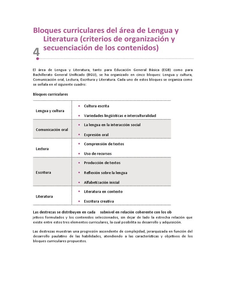 Bloques Curriculares Del Área de Lengua y Literatura | PDF | Comunicación | Aprendizaje