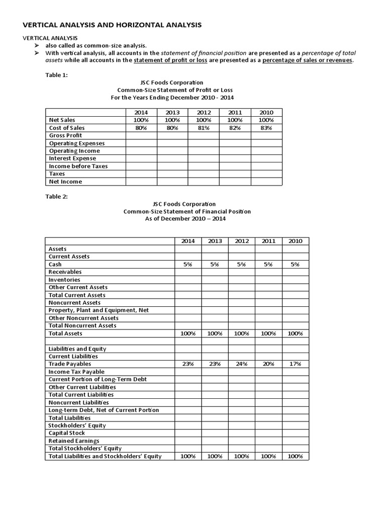 Handouts-Vertical-and-Horizontal-Analysis | PDF | Equity (Finance ...