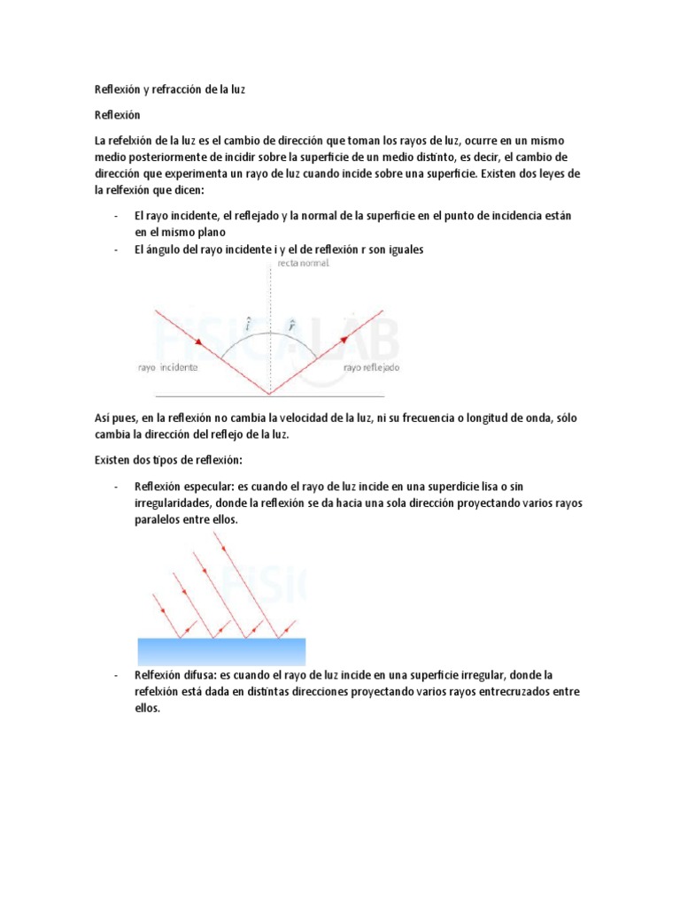 Definición de Reflexión y Refracción de La Luz | PDF | Refracción | Ligero