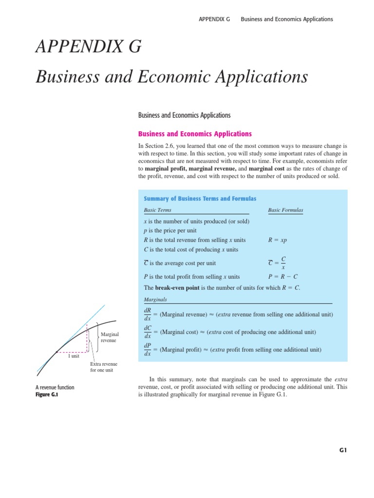 Analyzing Business and Economic Applications through Marginal Analysis and Demand Functions ...