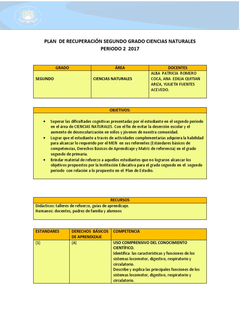 Plan de Recuperación Segundo Grado Ciencias Naturales Periodo | PDF | Aprendizaje | Músculo ...