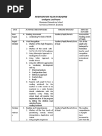 Draft Guidelines On The Accomplishment of Opcrf Fy 2024 | PDF | Performance Appraisal ...