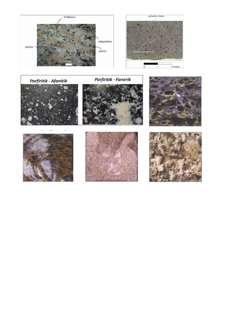 Print Tekstur Batuan Beku | PDF