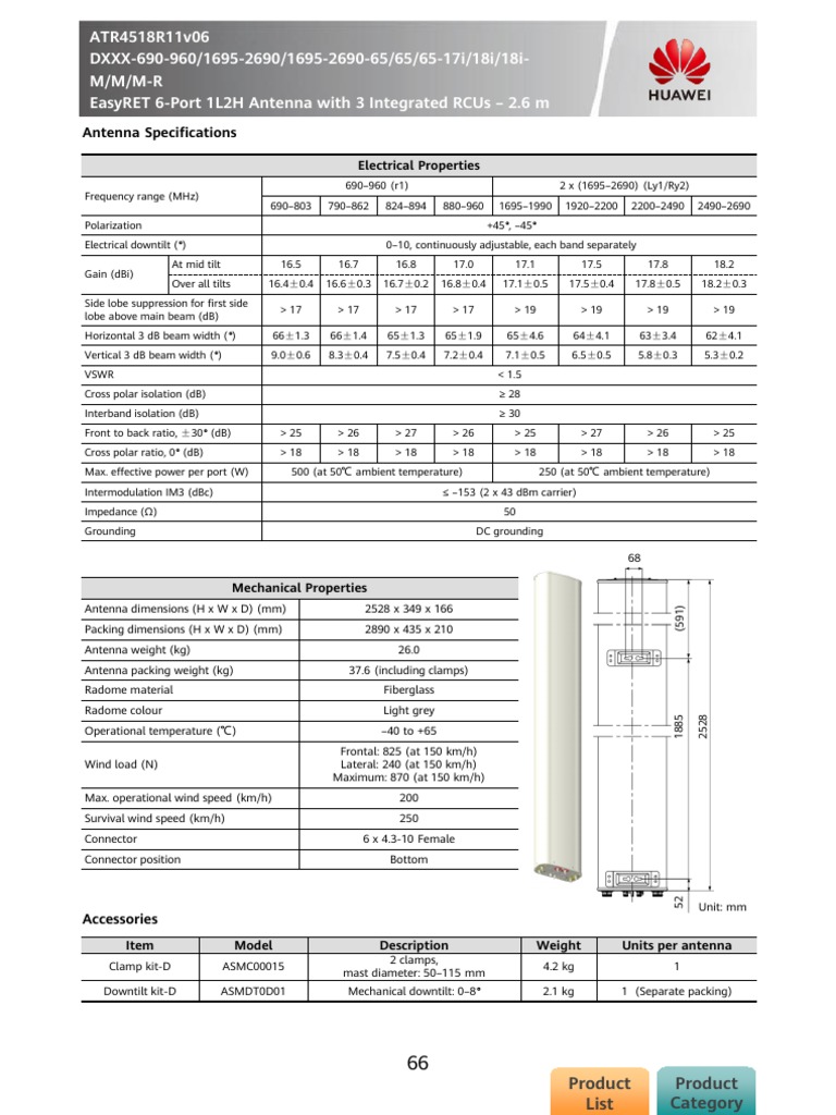 Atr4518R11V06 Dxxx-690-960/1695-2690/1695-2690-65/65/65-17I/18I/18I-M/M ...