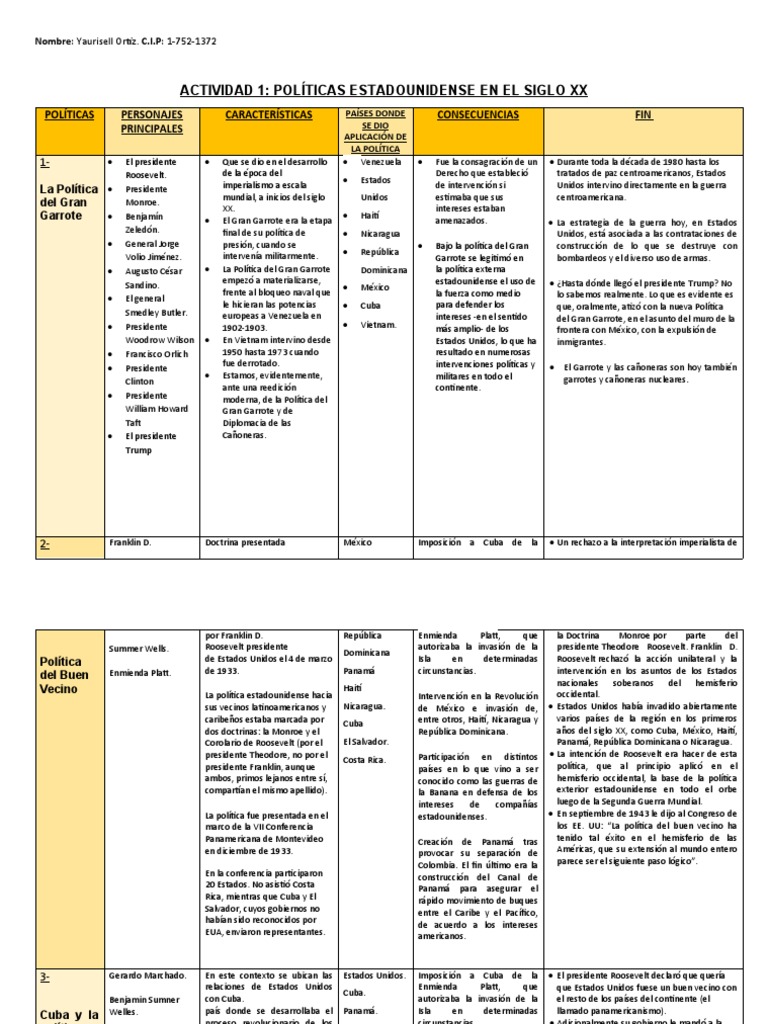 ACTIVIDAD - 1 (1) Historia | PDF | Américas | Los Estados Unidos