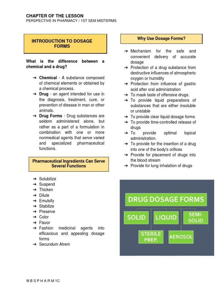 Introduction To Dosage Forms | PDF | Tablet (Pharmacy) | Dose ...