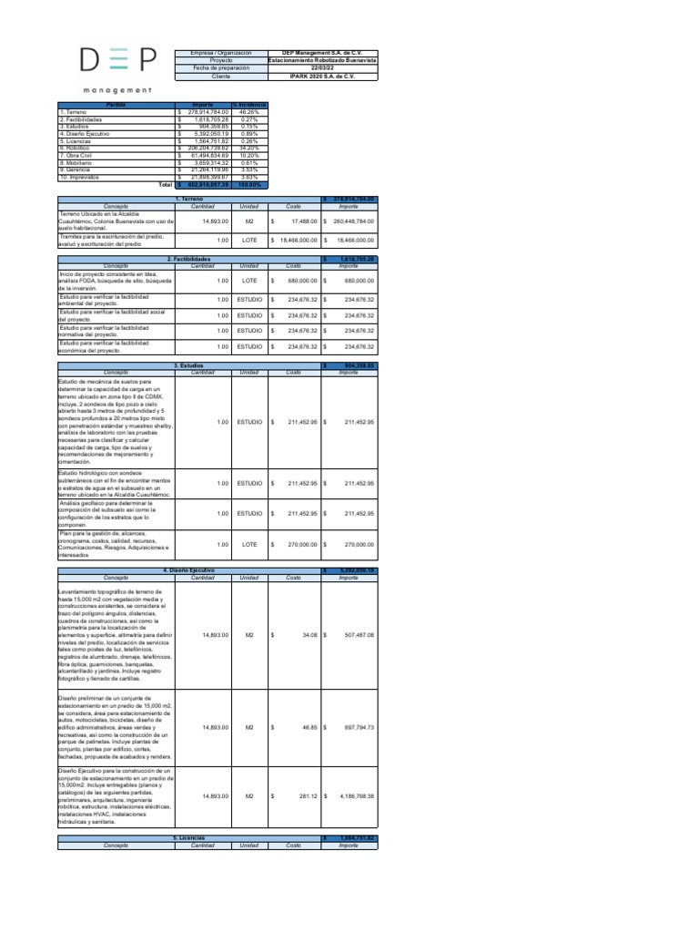 Presupuesto | PDF | Ingeniería | Ingeniero civil