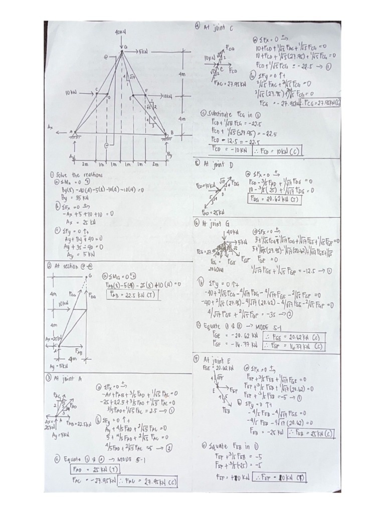 MODULE 4 Compound Trusses Solutions | PDF