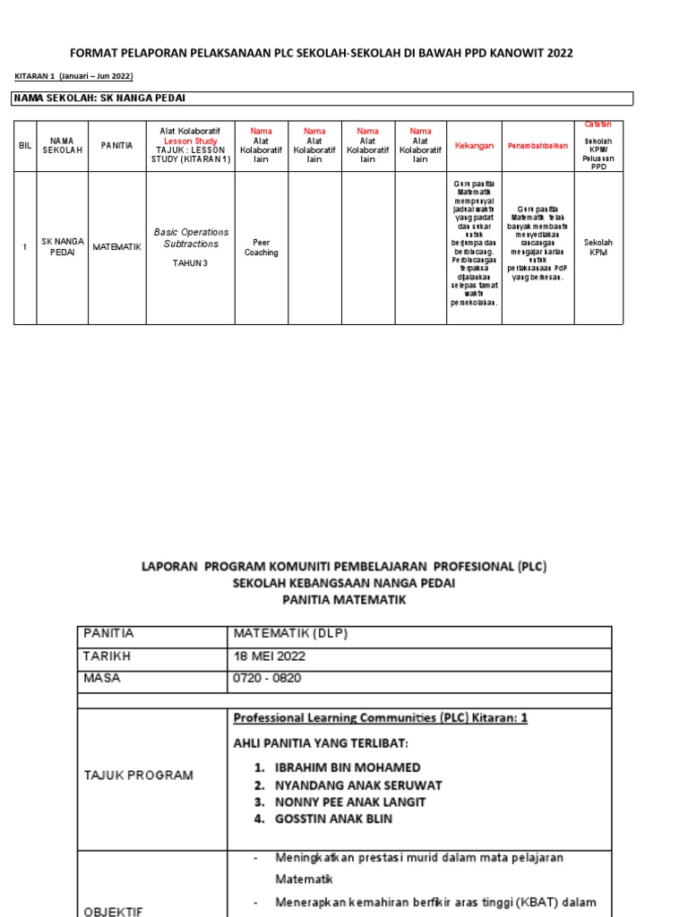 Pelaporan PLC Panitia Matematik SK NG Pedai 2022 | PDF