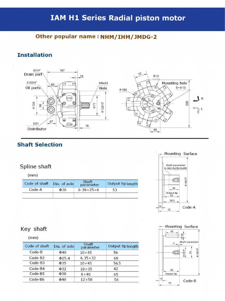 INTERMOT IAM Hydraulic Motors | PDF