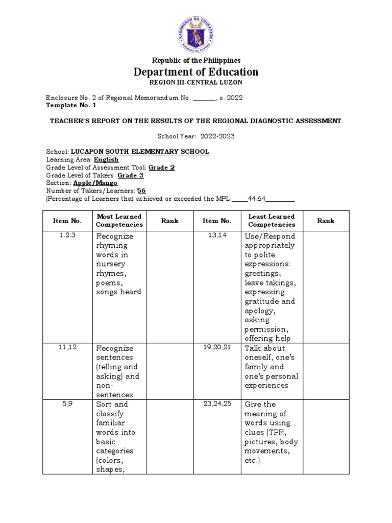 RDA Results for Grade 3 English | PDF | Linguistics | Cognition