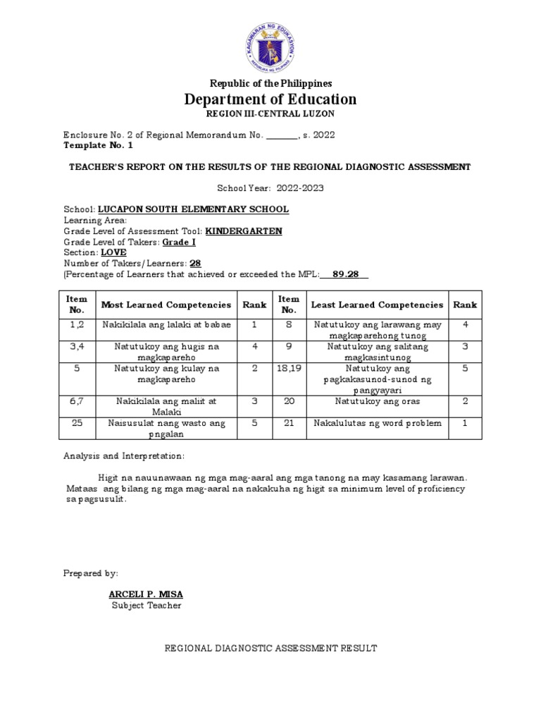 Grade I Love Rda Result 2022 2023 | PDF | Social Institutions | Schools