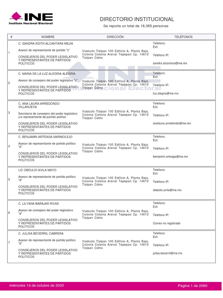 Directorio de Asesores Políticos CDMX | PDF | Gobierno | Ciencias Políticas
