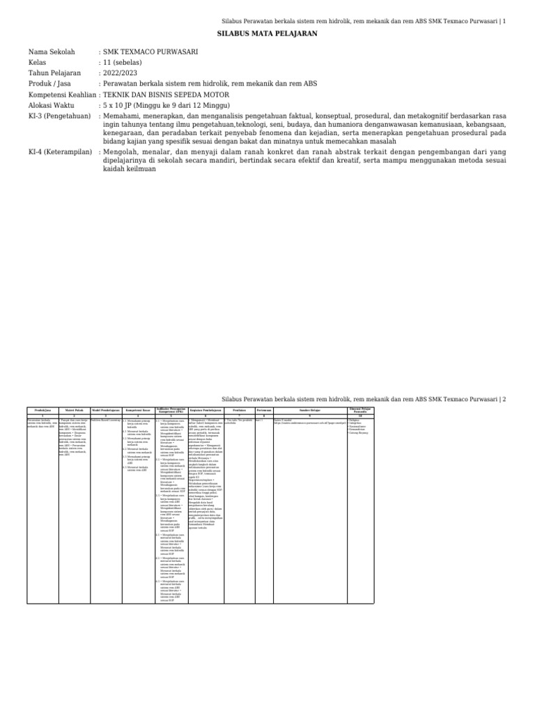 Silabus Mata Pelajaran: Silabus Perawatan Berkala Sistem Rem Hidrolik ...