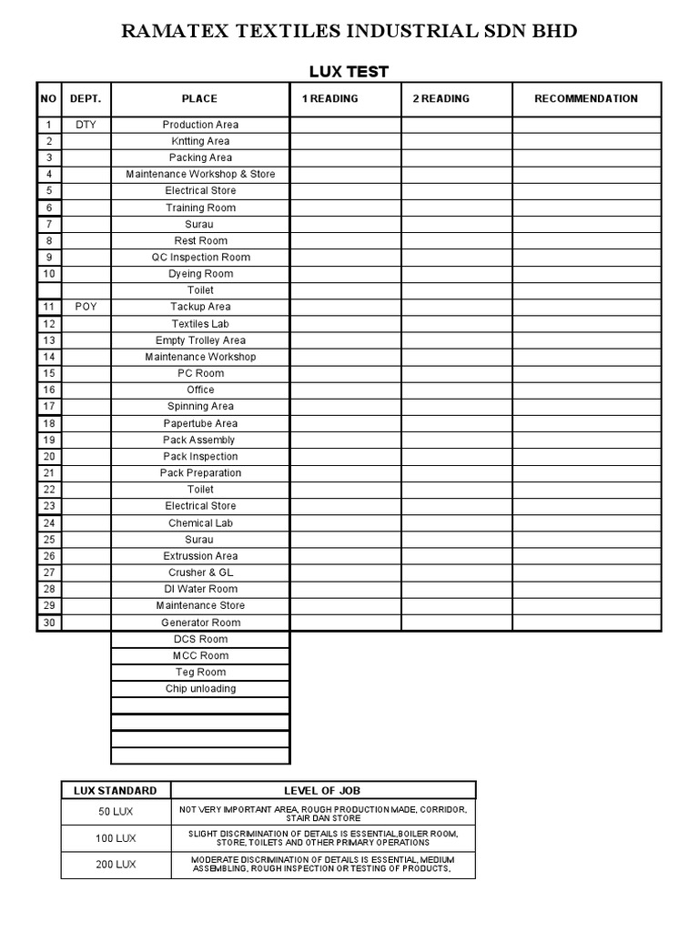LUX Test Form | PDF | Textiles