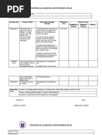 FACILITATE LEARNING SESSION-script | PDF | Educational Assessment ...