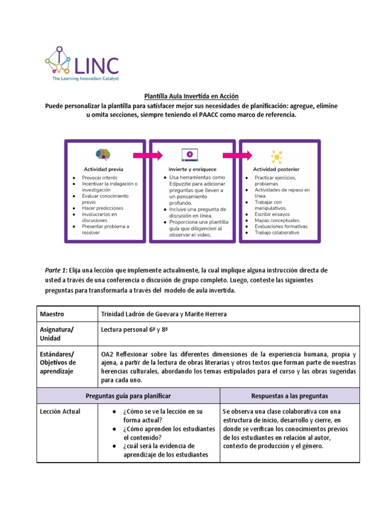 Plantilla para Aula Invertida Efectiva | PDF | Pedagogía | Comunicación