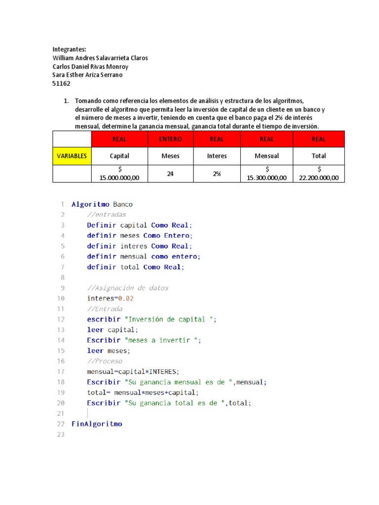 Fundamentos de Programación Aca 1 | PDF | Interés | Economias